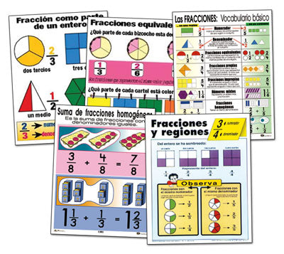Fraction Spanish Chart Set | National School Products
