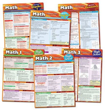 Math Common Core State Standards Student Guides High School Set ...