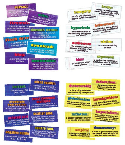 Common Core Domains Mini Bulletin Board Set | National School Products