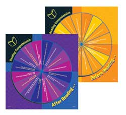 Reading Comprehension Spinners Set of 2 | National School Products