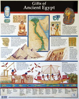 Gifts of Ancient Egypt Chart | National School Products