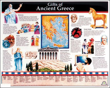 Gifts of Ancient Greece Chart (5452) | National School Products