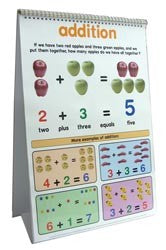 Flip Charts, Early Math | National School Products