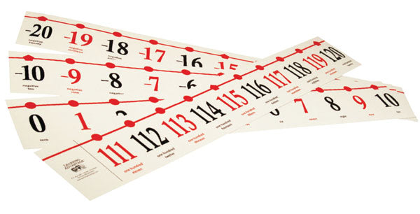 Classroom Number Line (-20 to 120) | National School Products