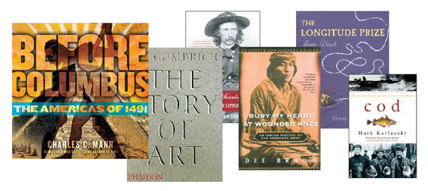 Text Exemplars Grades 9-10 Informational Texts: History/Social Studies ...