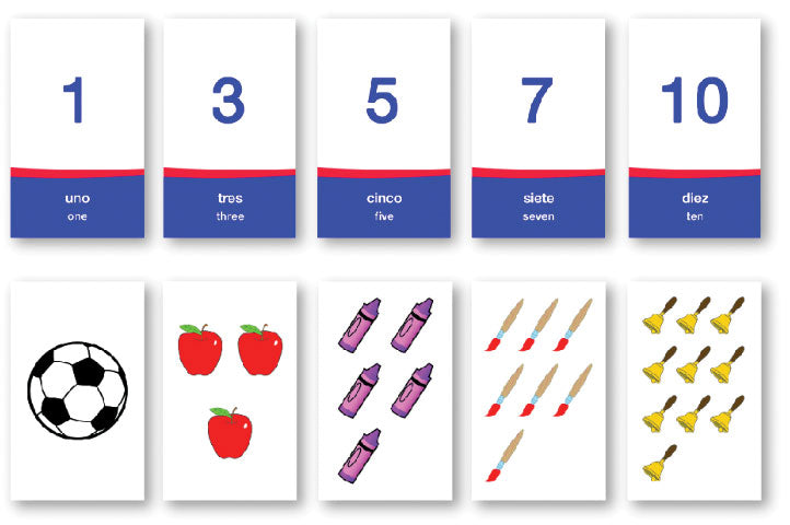 NUMBER CARDS BILINGUAL