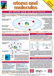 ATOMS & MOLECULES POSTER | National School Products