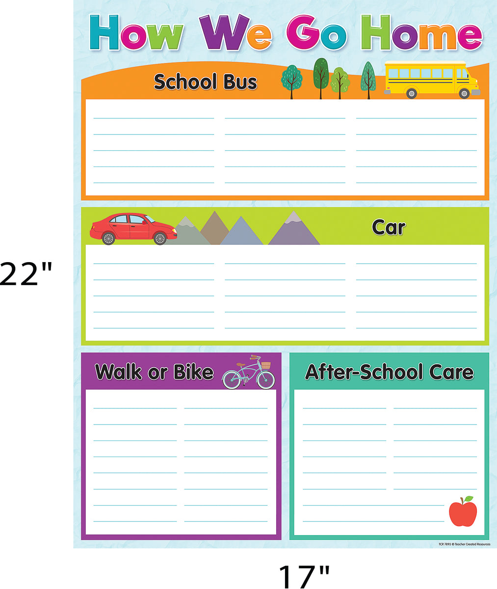 How We Go Home Chart 17" x 22" | National School Products