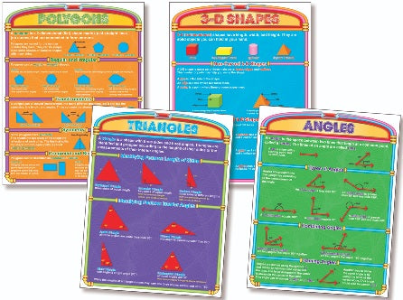 Introductory Geometry Bulletin Board | National School Products