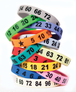 MATH BANDS MULTIPLICATION PACK | National School Products