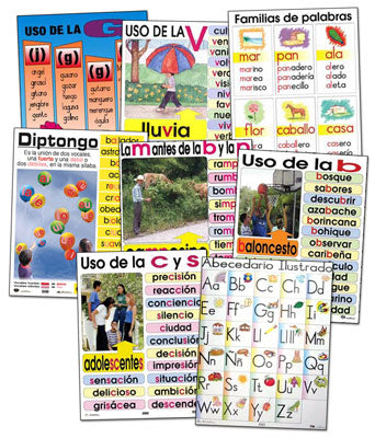 Phonics Spanish Chart Set | National School Products