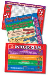 Pre-Algebra Chart Set | National School Products