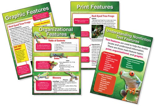 Understanding Nonfiction Text Features Chart Set