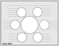 Story Web Graphic Organizer Fill-in Poster | National School Products