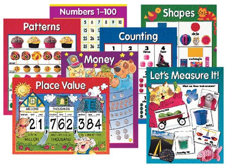 Math Chart Pack K-3 (Laminated) | National School Products