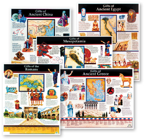Ancient Civilizations Chart Set | National School Products