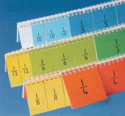 Fraction Flip Books & Activity Cards