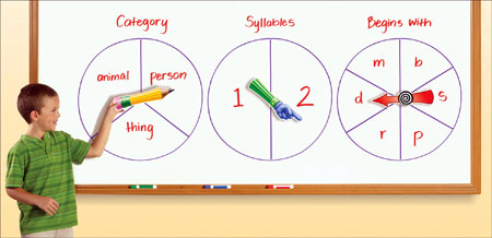 Spinzone Magnetic Whiteboard Spinners | National School Products