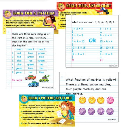 Math Problem Solving Bulletin Board | National School Products