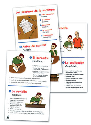 Writing Process Spanish Chart Set