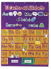 Spanish Alphabet Pocket Chart Center | National School Products