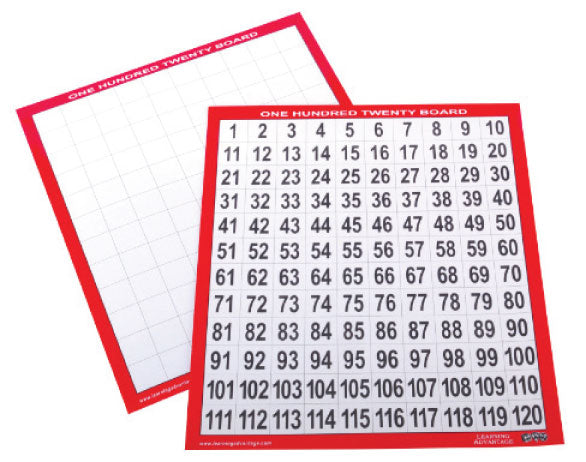 Number Boards Set (1-120) | National School Products