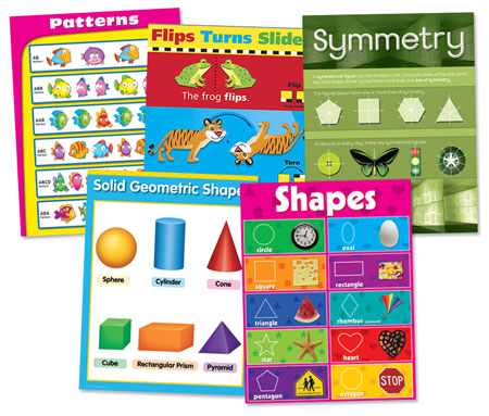 Beginning Geometry Chart Set
