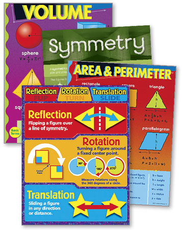 Geometry Chart Set 2 | National School Products