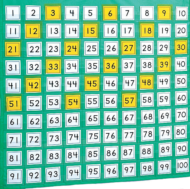 1 - 100 Number Pocket Chart with Cards | National School Products