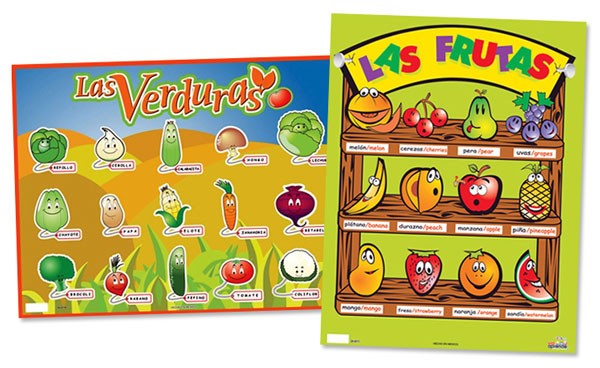 Fruits & Vegetables Laminated Chart Spanish Set | National School Products